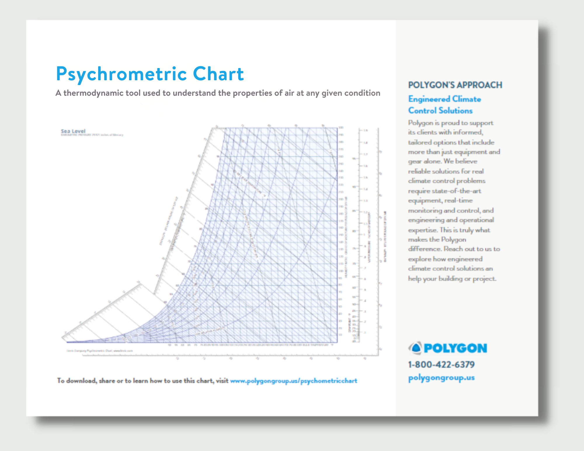 What is a psychrometric chart? The basics explained - Polygon Group